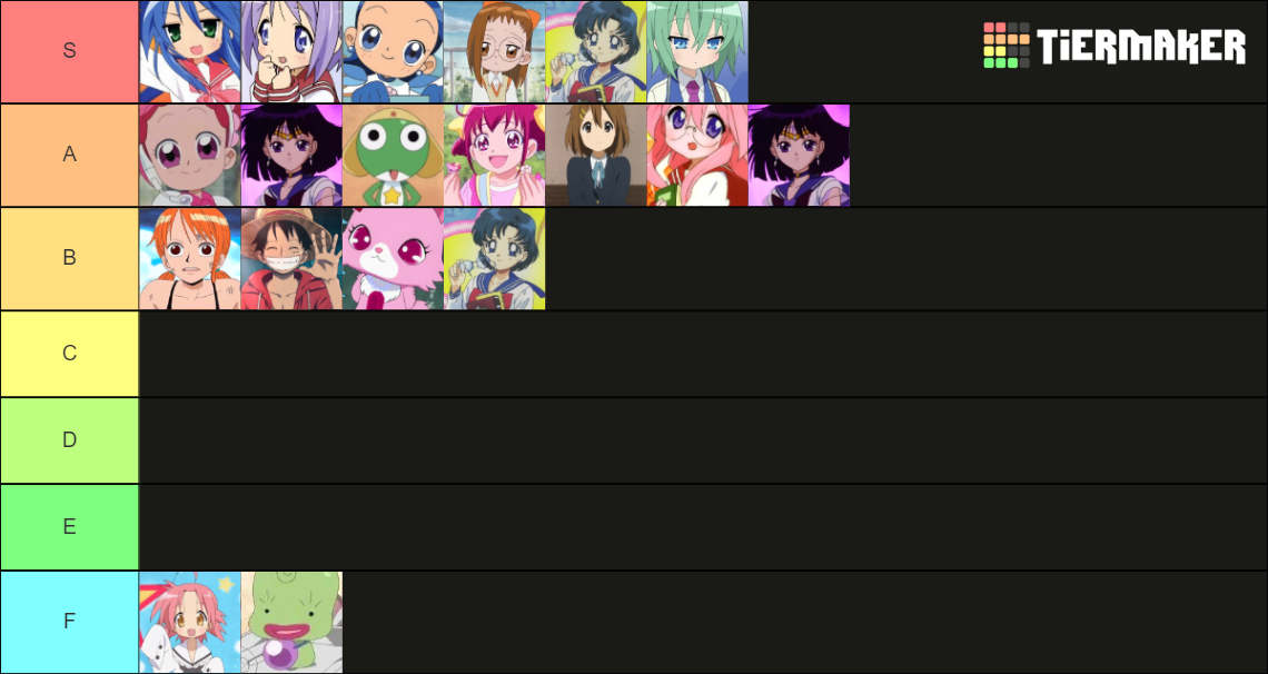 Anime Character Tier List Community Rankings TierMaker anime-character-tier-list-community-rankings-tiermaker