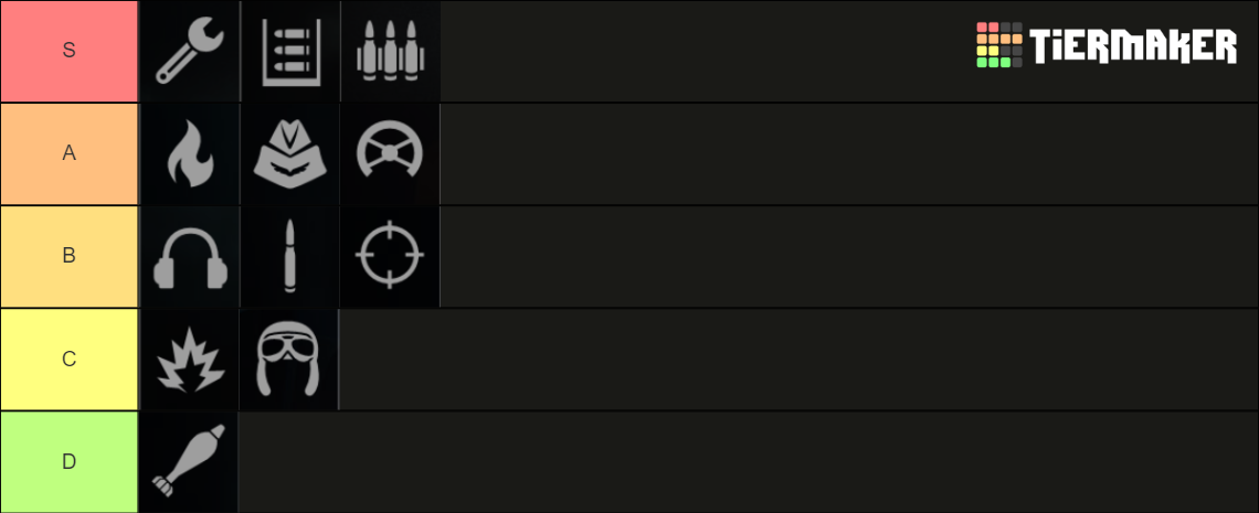 Enlisted Squad Tier List (Community Rankings) - TierMaker