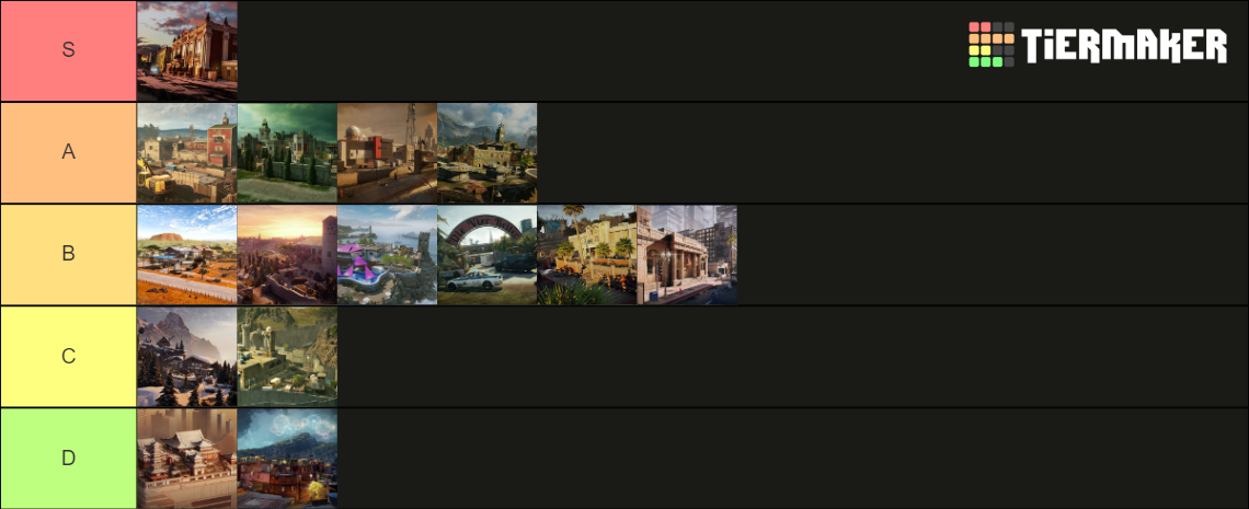 Rainbow 6 Siege | Ranked Maps | Y7S1 Tier List (Community Rankings ...