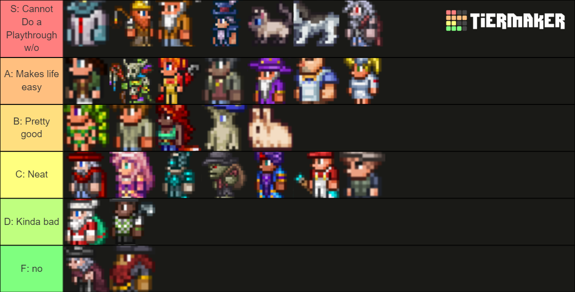 Terraria NPC's 1.4.1.2 Tier List (Community Rankings) - TierMaker
