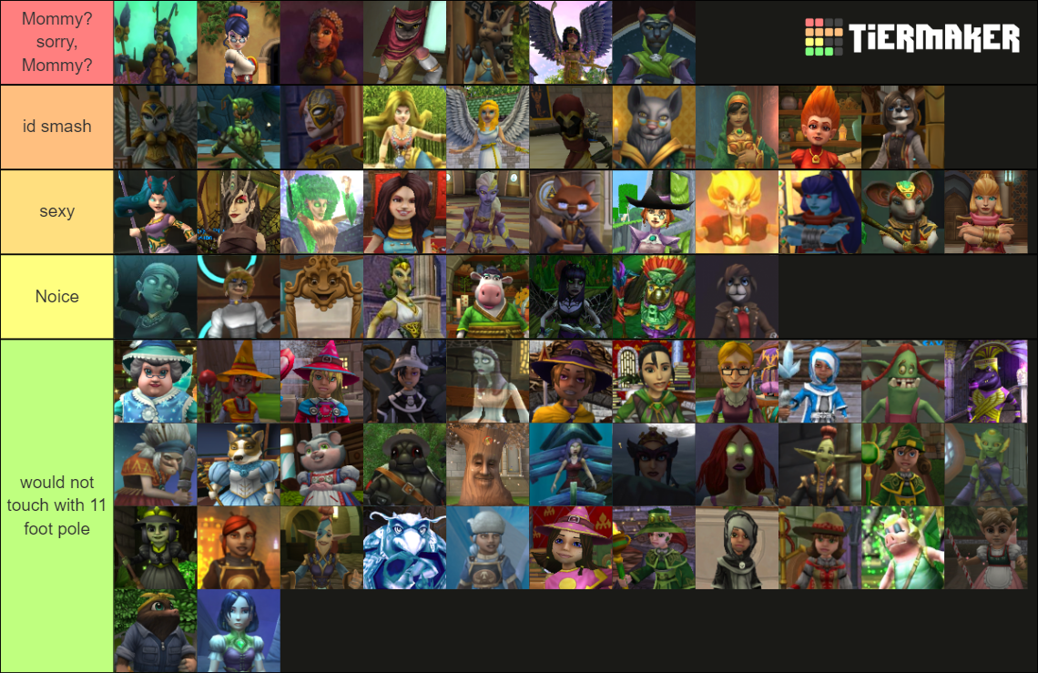 Wizard101 Waifus Tier List (Community Rankings) - TierMaker