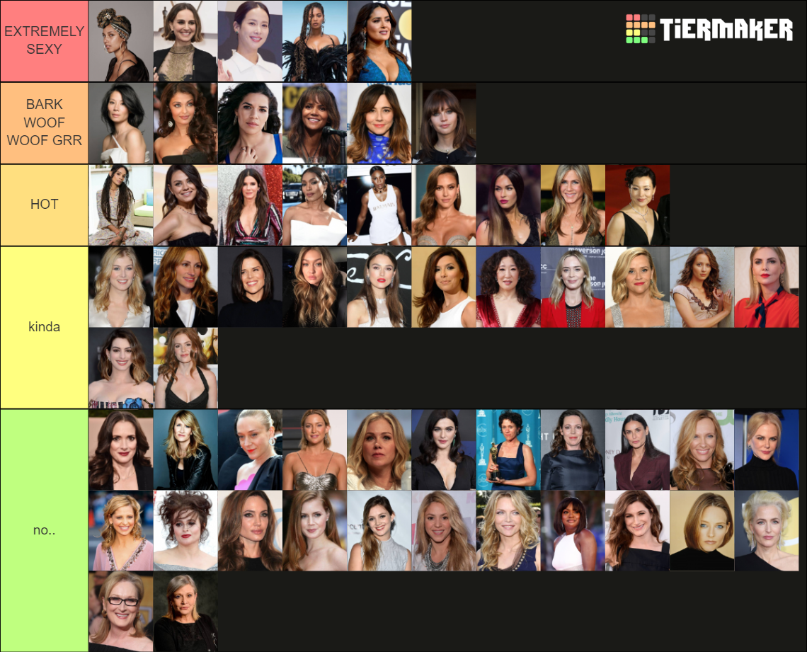 milfs Tier List (Community Rankings) - TierMaker