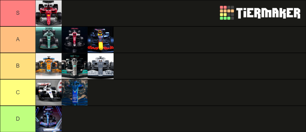 F1 car liveries 2022 Tier List (Community Rankings) - TierMaker