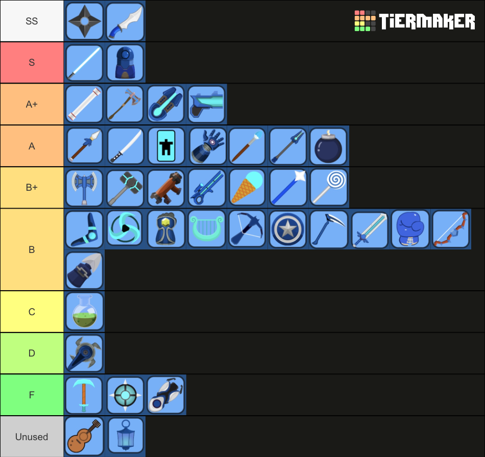 Supreme Duelist Stickman Tier List (Community Rankings) - TierMaker