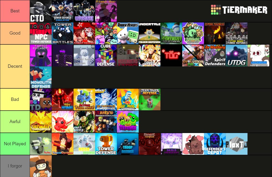 Roblox Tower Defense Games Tier List (Community Rankings) - TierMaker