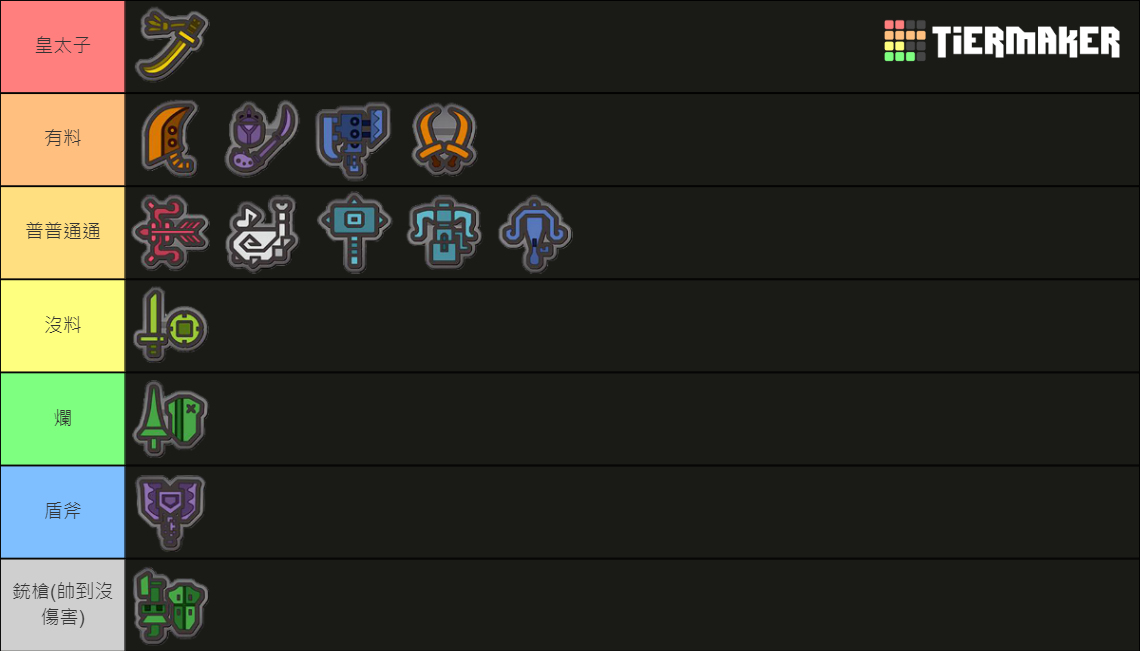 Monster Hunter Rise Weapons Tier List (Community Rankings) - TierMaker