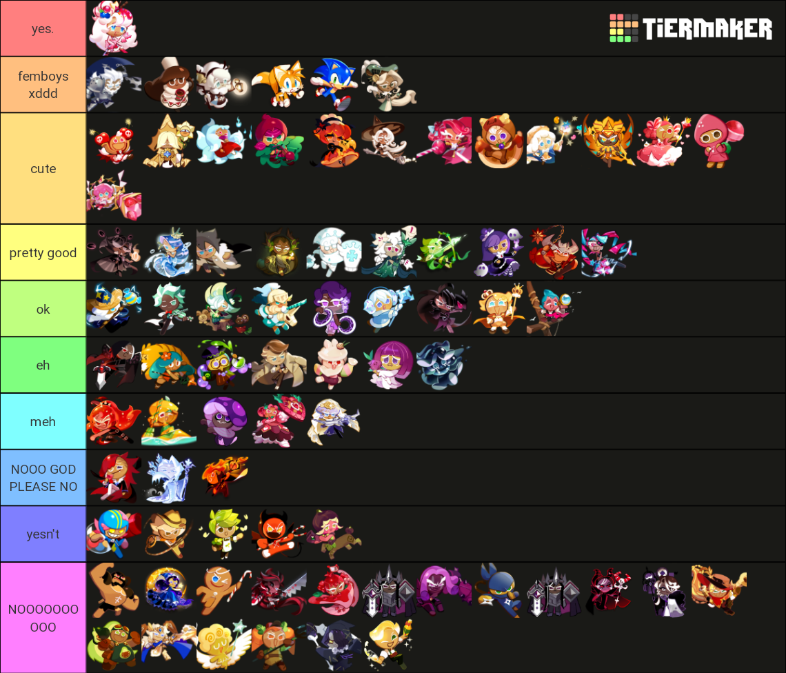 cookie run cute Tier List (Community Rankings) - TierMaker