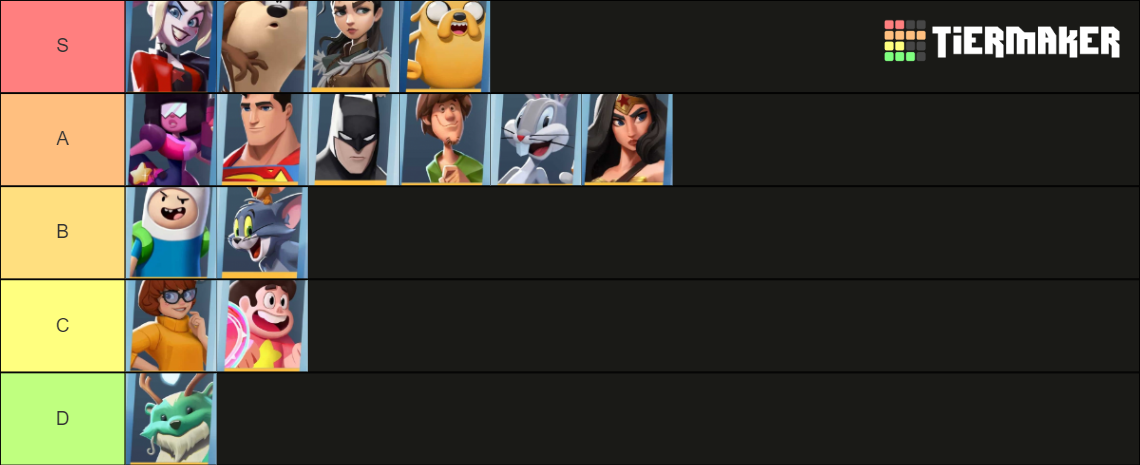 Multiversus Alpha - Character Tier List (Community Rankings) - TierMaker