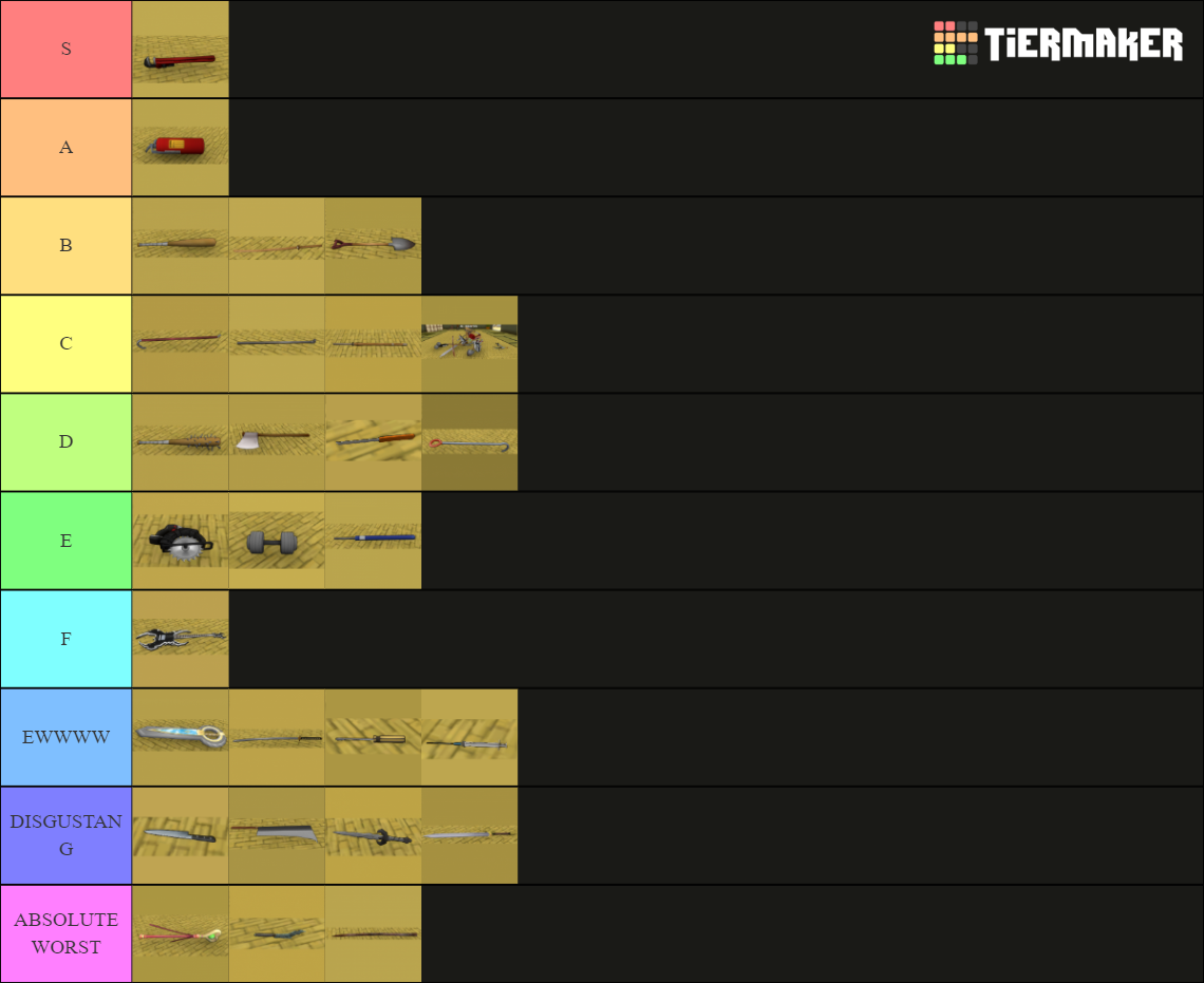 Yandere Sim Weapon Tier List (Community Rankings) - TierMaker