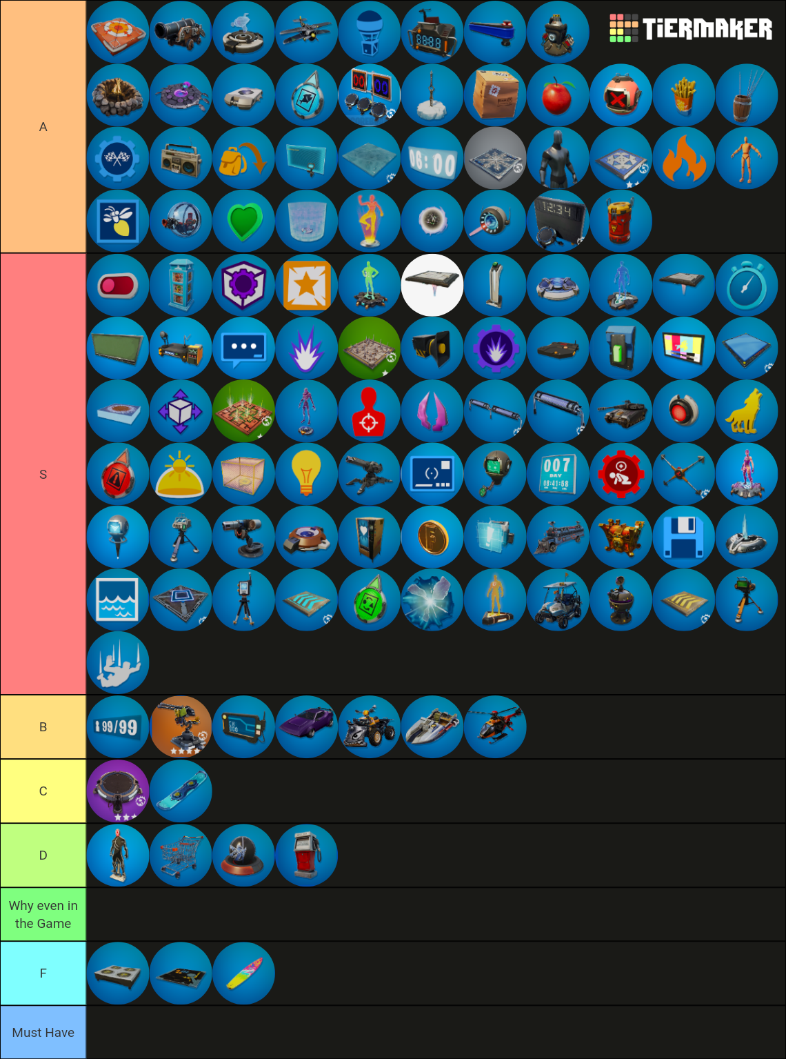 CREATIVE DEVICES 3.0 Tier List (Community Rankings) - TierMaker