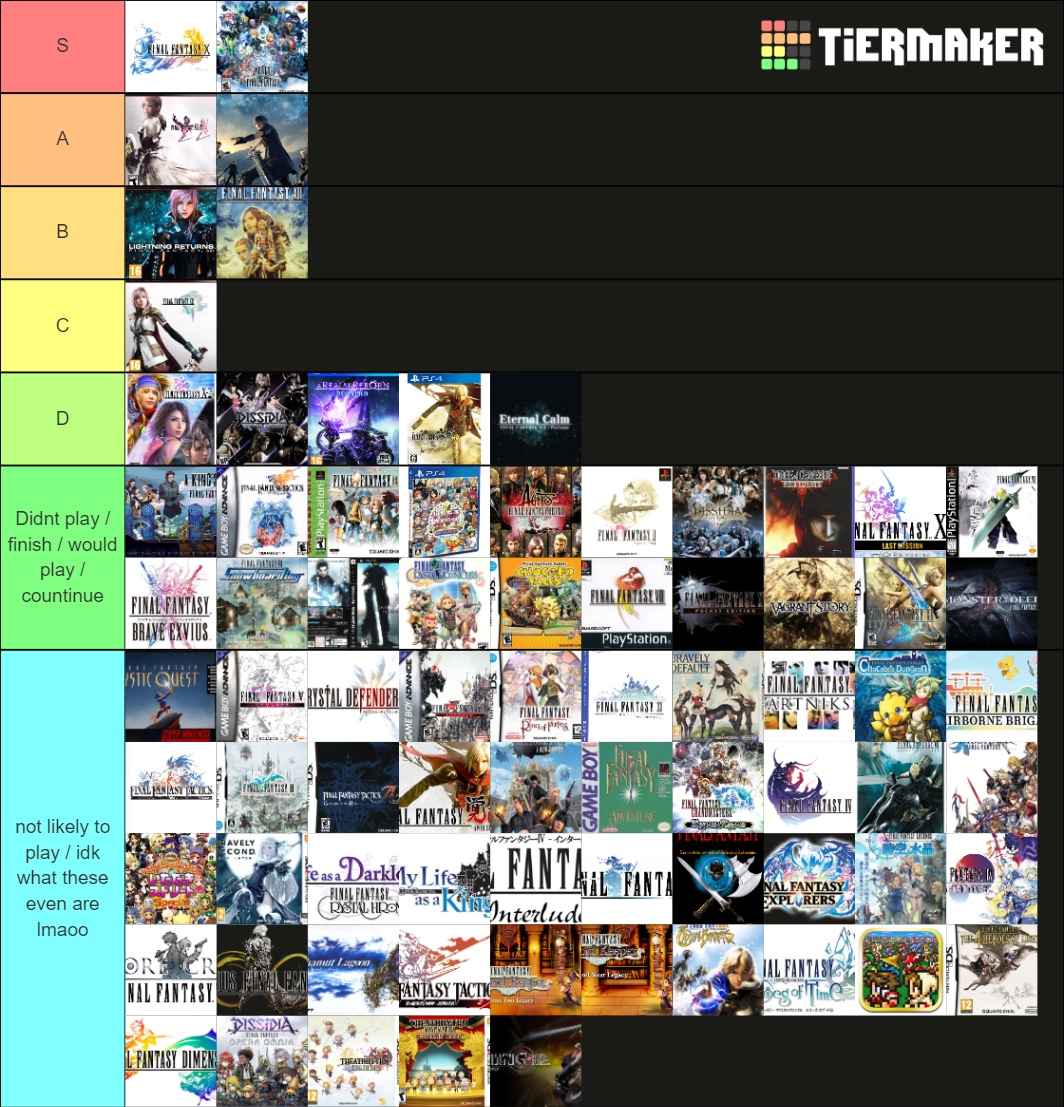 COMPLETE Final Fantasy Tier List (Community Rankings) - TierMaker