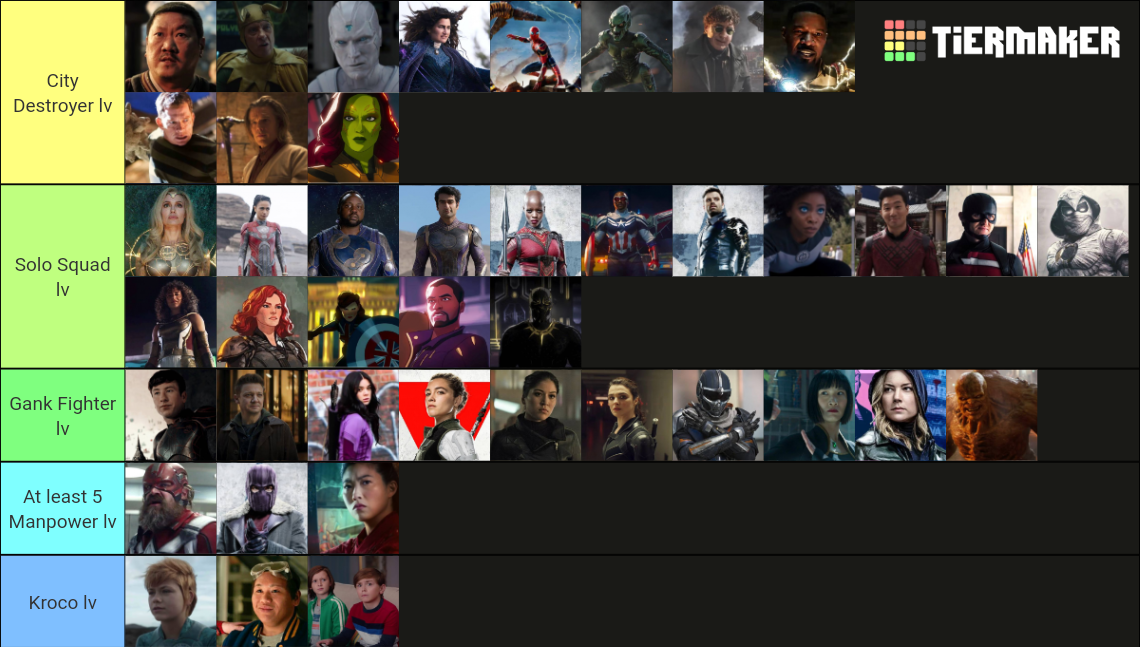 MCU Phase 4 Lower Bracket Tier List (Community Rankings) - TierMaker