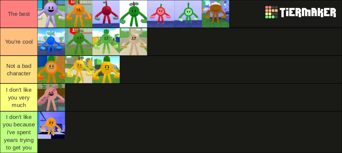 Cleaning Simulator Characters Tier List (Community Rankings) - TierMaker