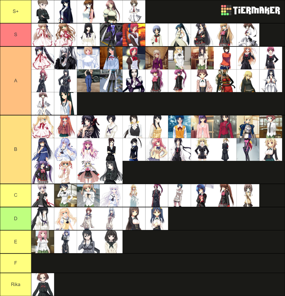 Visual Novel girls Tier List (Community Rankings) - TierMaker