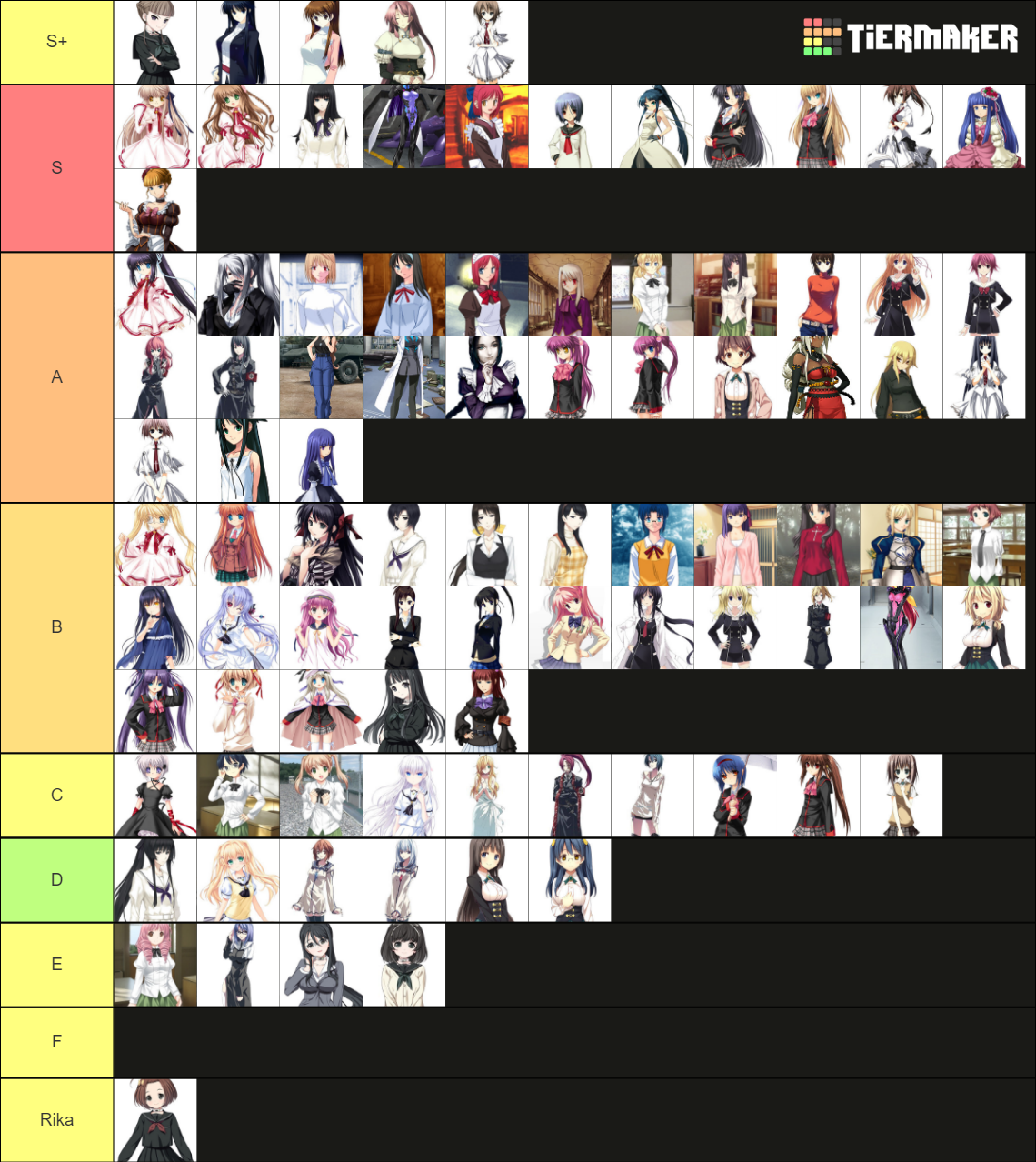 Visual Novel girls Tier List (Community Rankings) - TierMaker
