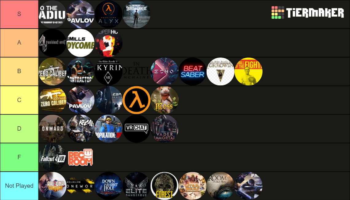 Virtual Reality Games Tier List (Community Rankings) - TierMaker