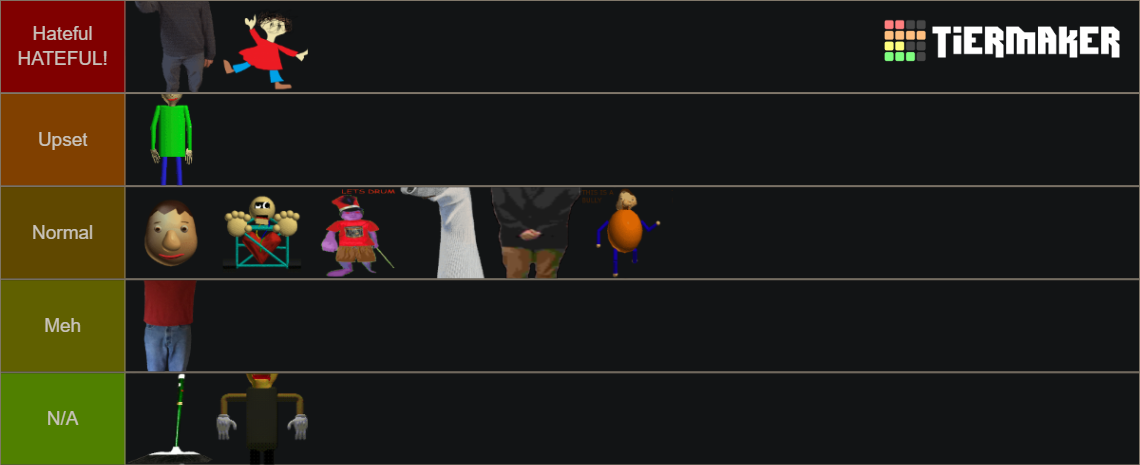 Baldi's Básics Education and learning Characters Tier List (Community ...
