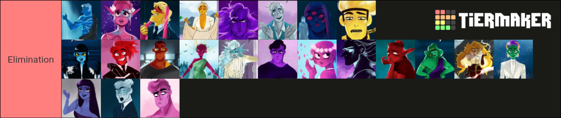 Eliminations Lore Olympus Tier List Community Rankings Tiermaker