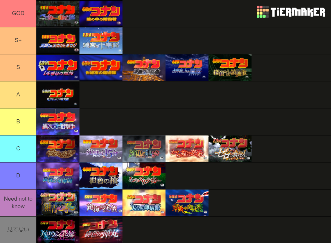 Conan Movie Tier List (Community Rankings) - TierMaker