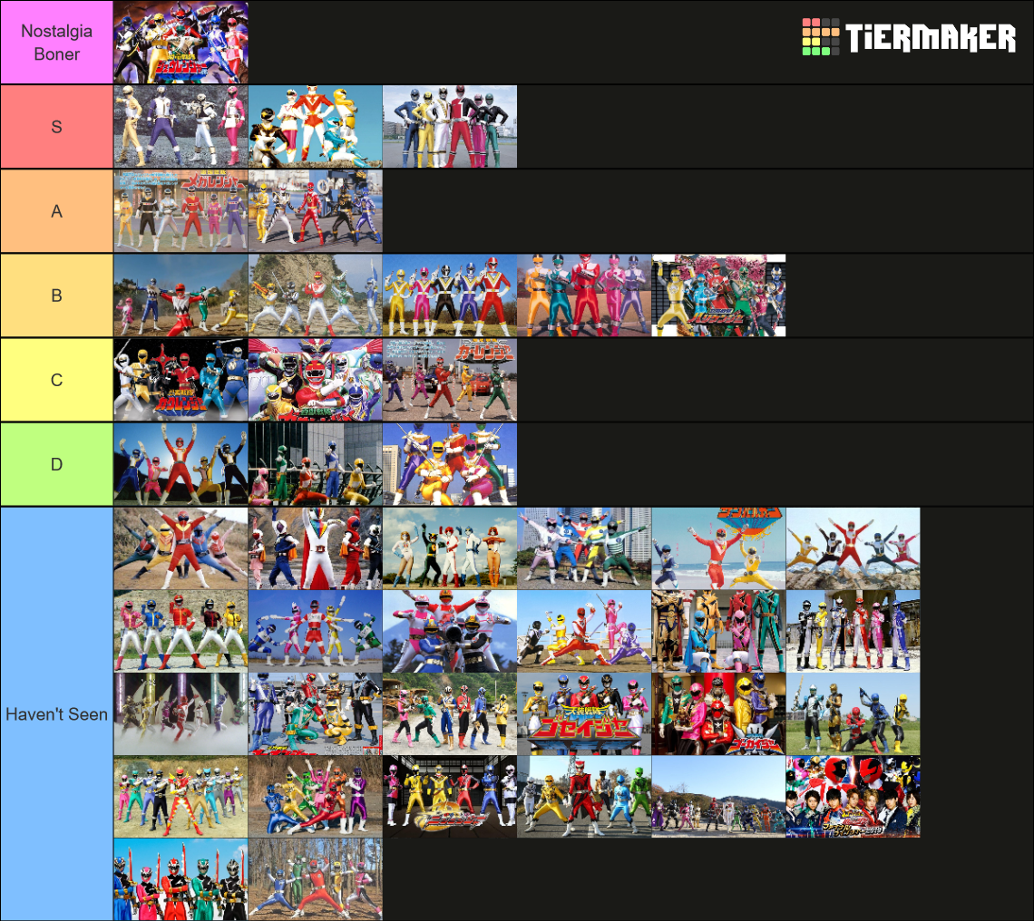 Super Sentai Tier List (Community Rankings) - TierMaker