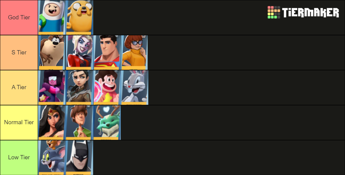 Multiversus Alpha 1 v 1 Characters Tier List (Community Rankings ...