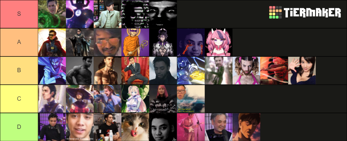 Trash Taste Dark Timeline Characters Tier List (Community Rankings ...
