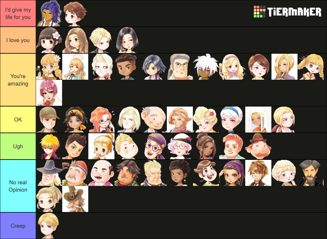 Story of Seasons: PoOT - All Characters Tier List (Community Rankings ...