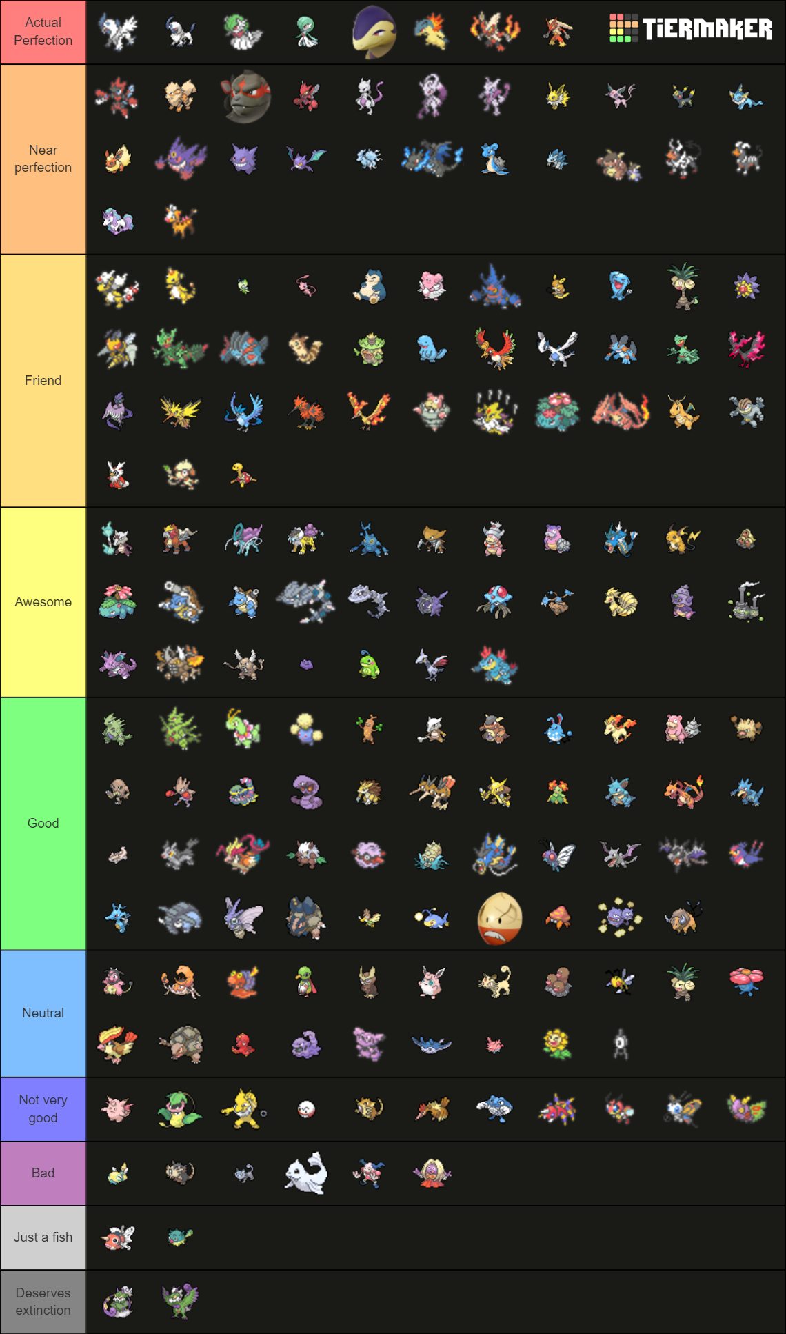 All Fully Evolved Pokemon Tier List (Community Rankings) - TierMaker
