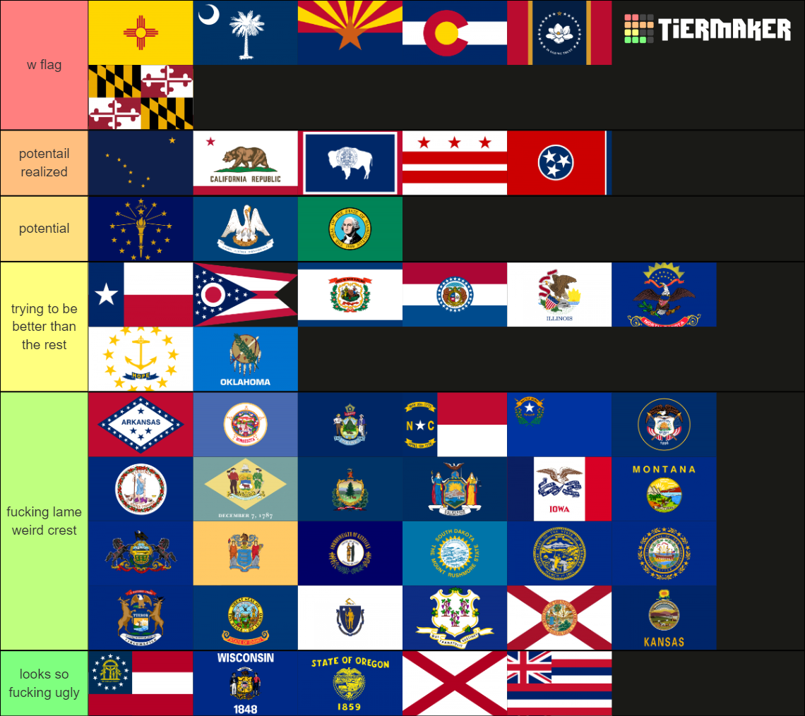 U.S State Flags(and the U.S Capitals Flag) ranked Tier List (Community ...