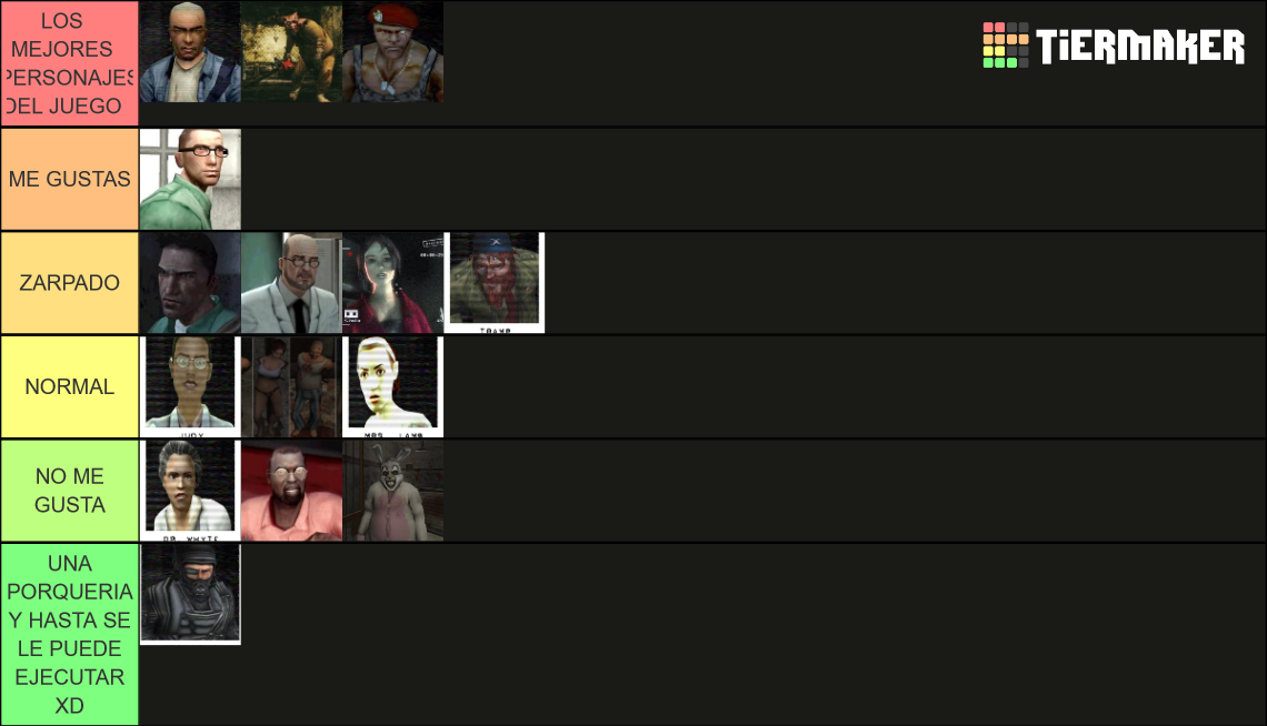 Manhunt 1 and 2 main characters tierlist Tier List (Community Rankings ...