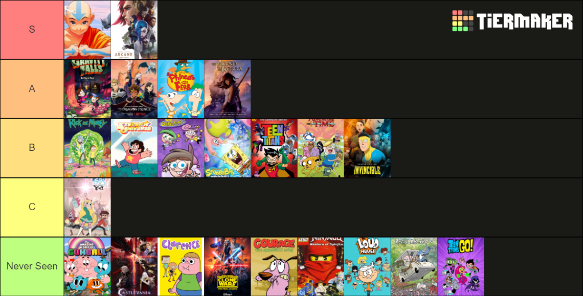 western animated shows (arcane, avatar, invincible, etc.) Tier List ...