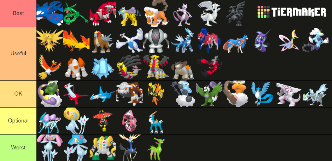 Pok mon GO Legendary Tier List Community Rankings TierMaker