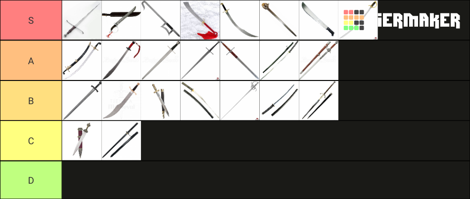 Types of Swords Tier List (Community Rankings) - TierMaker
