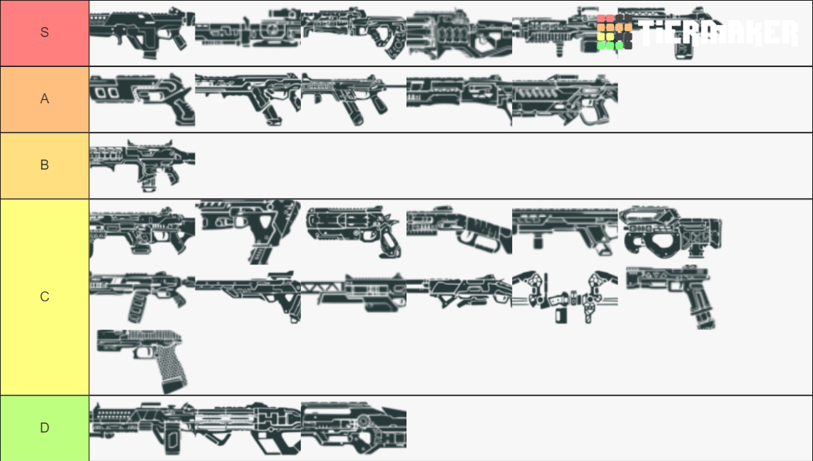 Apex Legends Weapon S11 Tier List (Community Rankings) - TierMaker Apex Legends Weapon S11 Tier List (Community Rankings) - TierMaker