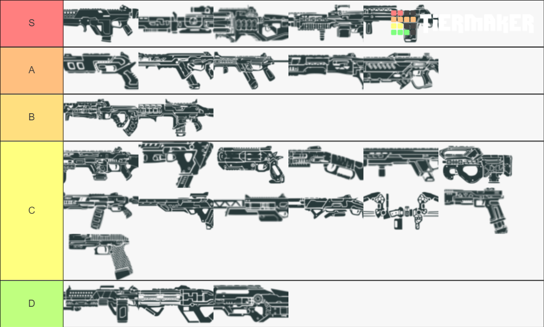 Apex Legends Weapon S11 Tier List (Community Rankings) - TierMaker
