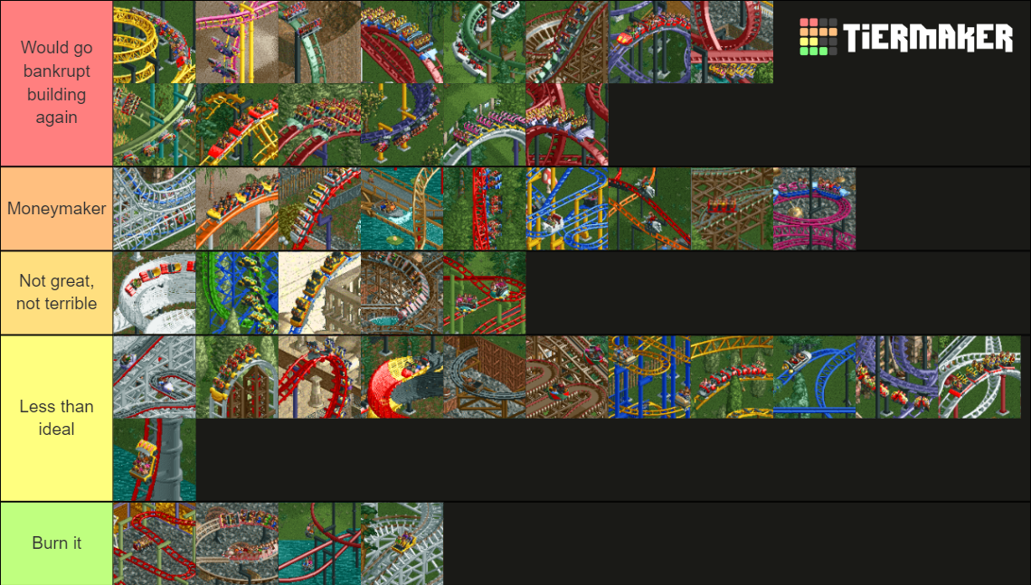 Roller Coaster Tycoon 2 Coasters Tier List (Community Rankings) - TierMaker