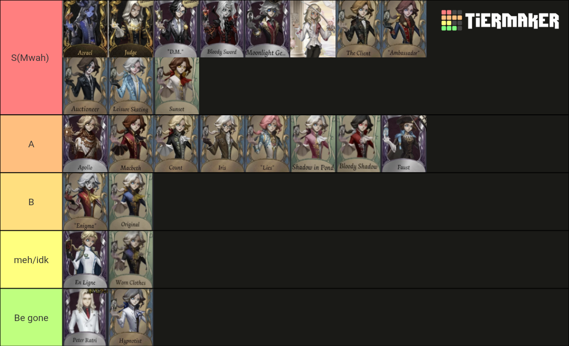 IDV Joseph costumes Tier List (Community Rankings) - TierMaker