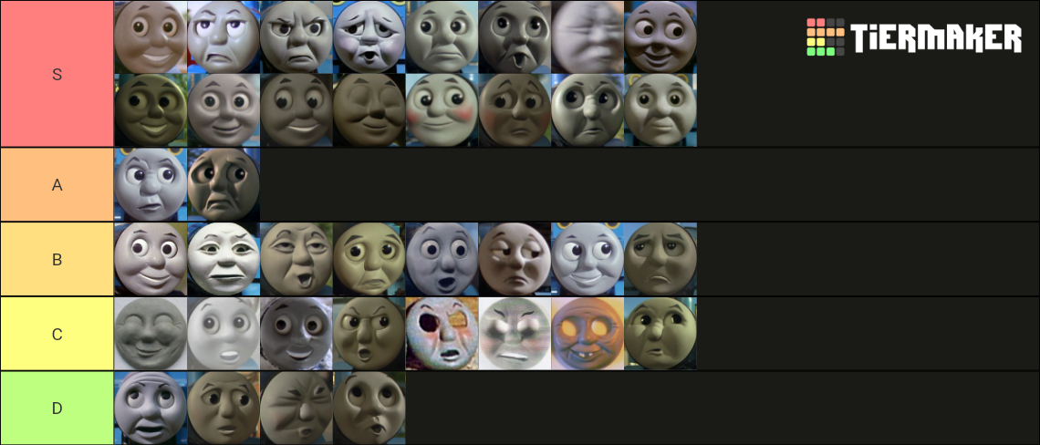Thomas faces Tier List (Community Rankings) - TierMaker