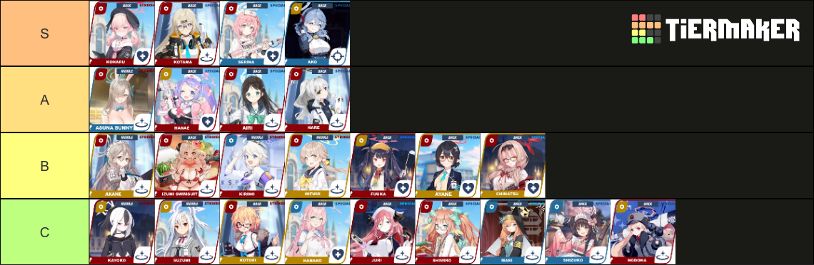 Blue Archive TL (Degs Icons) Tier List (Community Rankings) - TierMaker