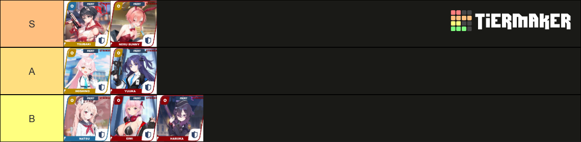 Blue Archive TL (Degs Icons) Tier List (Community Rankings) - TierMaker