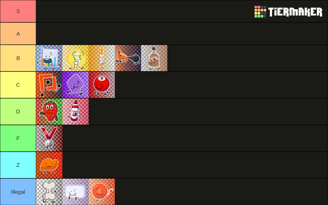 RFTP Tier List (Community Rankings) - TierMaker