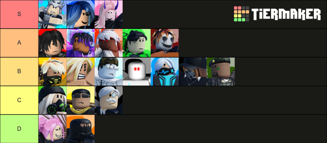 Encounters Champion Tier List (Community Rankings) - TierMaker