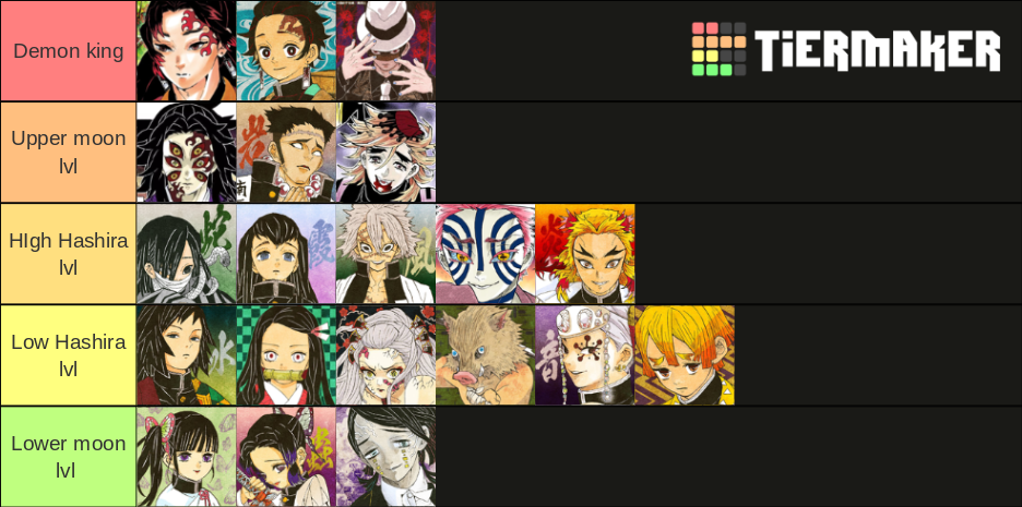 Demon slayer power level Tier List (Community Rankings) - TierMaker