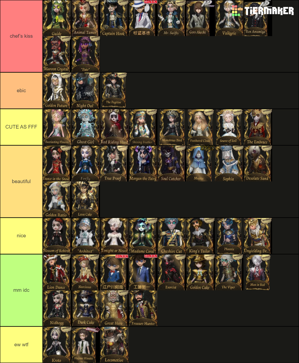 (S18) Identity V - S teir skins (Survivors and Hunters) Tier List ...