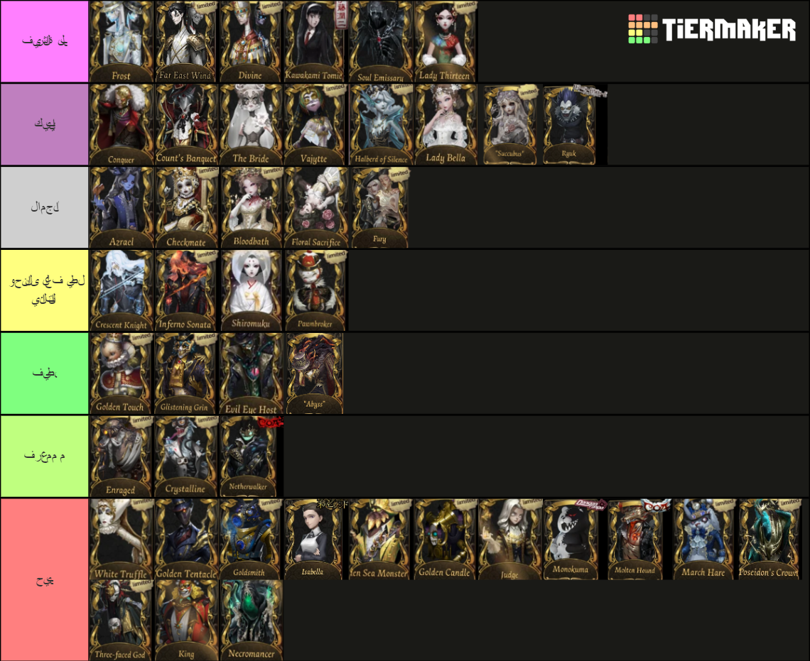 (S18) Identity V - S teir skins (Survivors and Hunters) Tier List ...