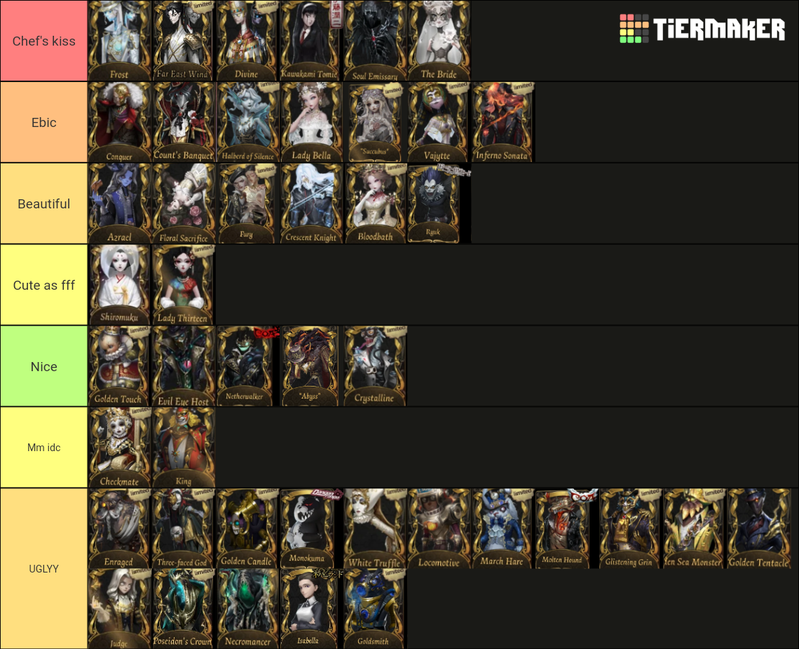 (S18) Identity V - S teir skins (Survivors and Hunters) Tier List ...
