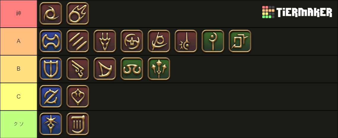 Final Fantasy XIV Crystalline Conflict Tier List (Community Rankings ...