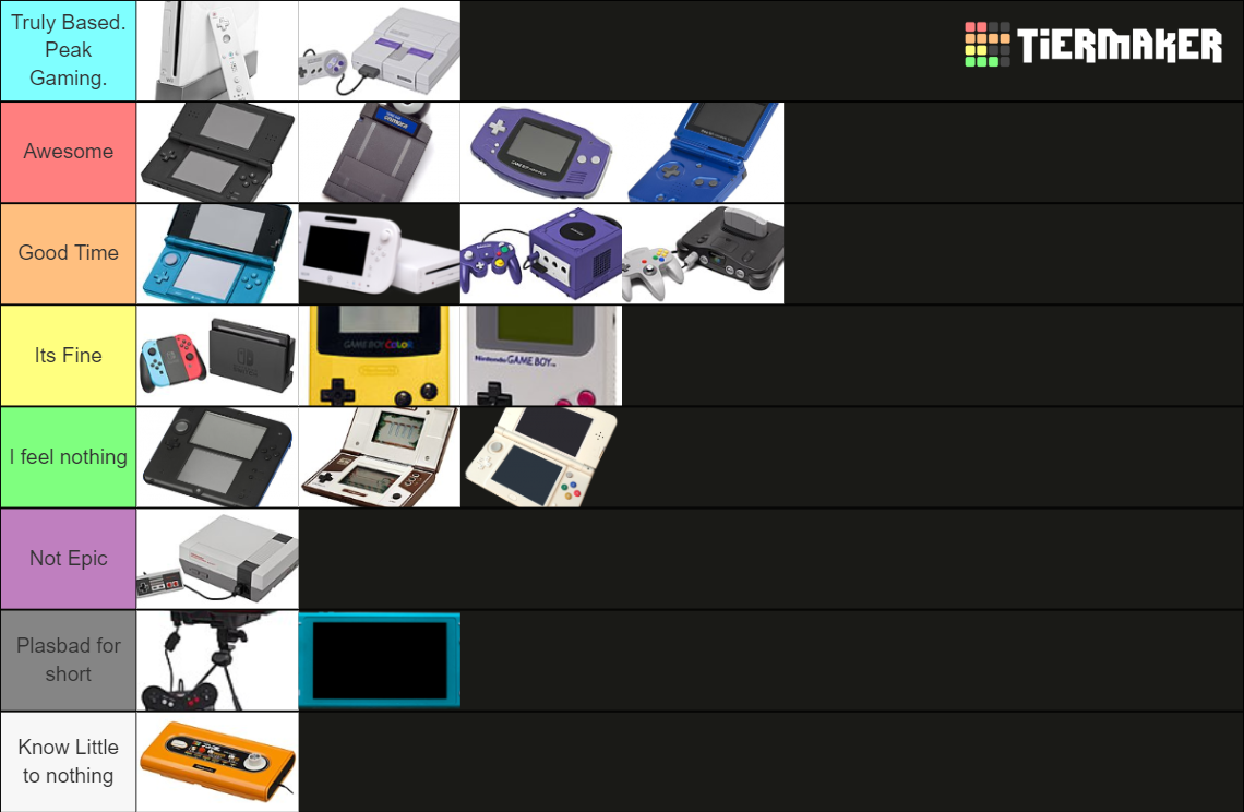 Nintendo Console Tier List (Community Rankings) - TierMaker