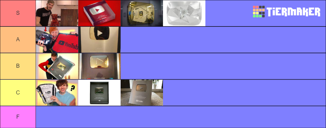 Youtube awards Tier List (Community Rankings) - TierMaker