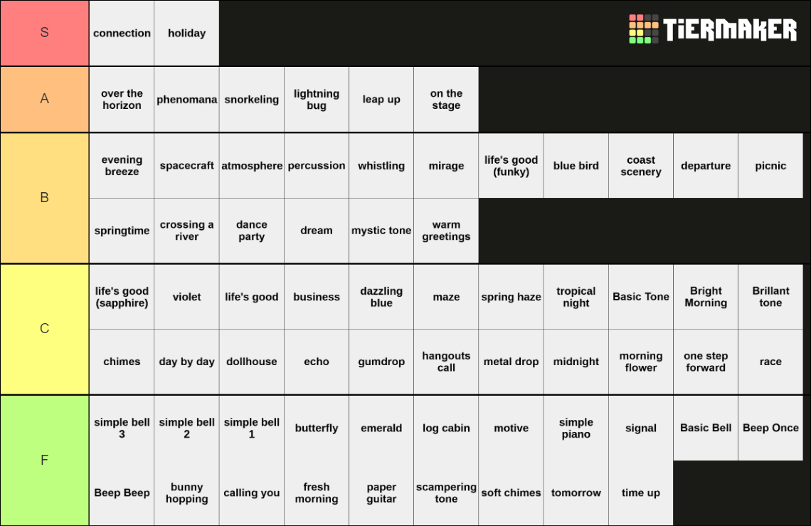 ringtones ! Tier List (Community Rankings) - TierMaker